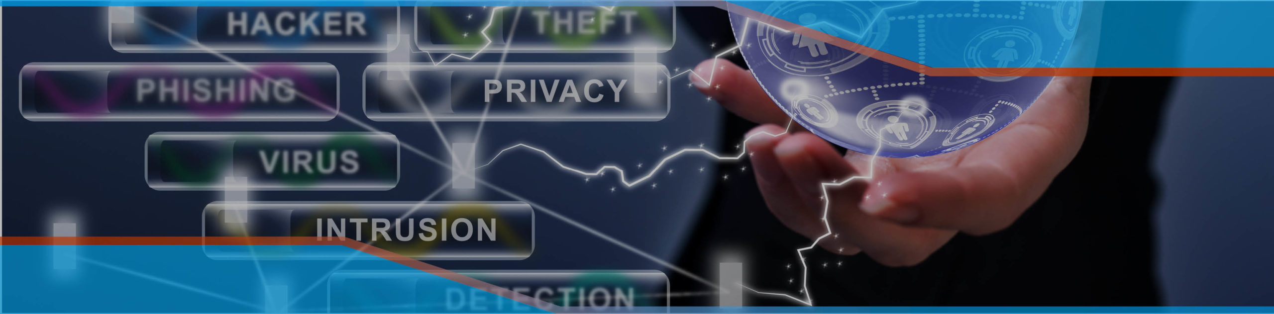 Security Standards Assessment | Uprite IT Services